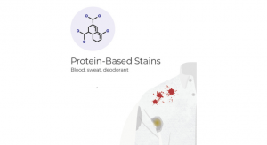 What Stains Can Dry Cleaners Remove? | ihateironing