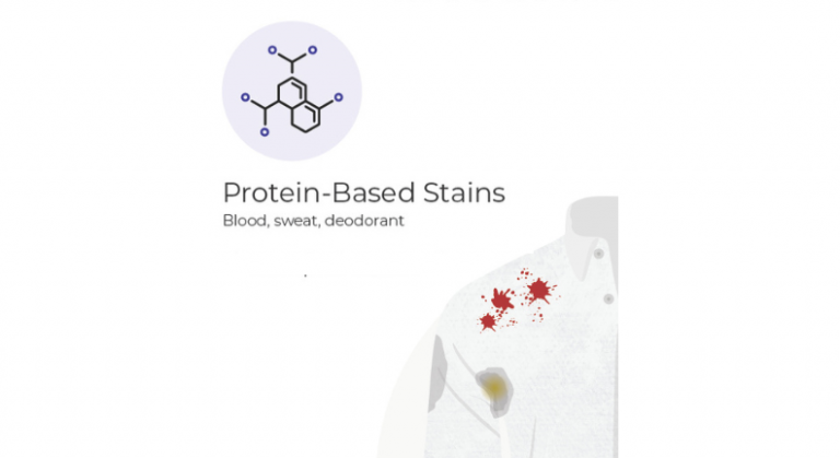 What Stains Can Dry Cleaners Remove? | ihateironing